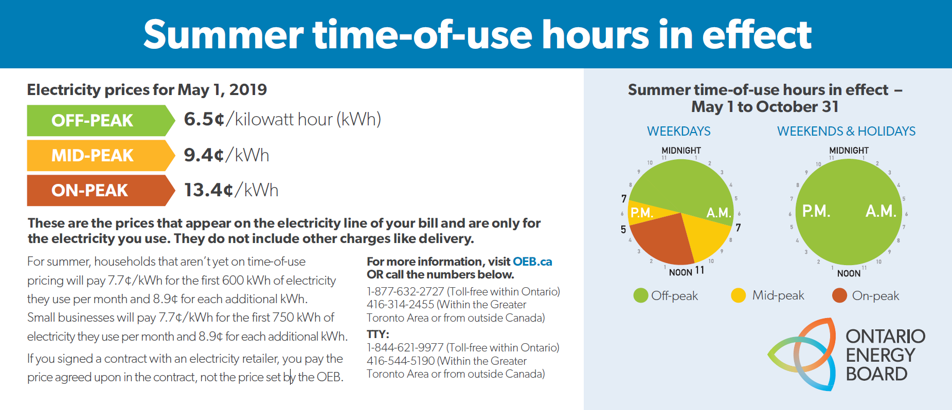 Summer Time of Use hours announced - Oshawa Power